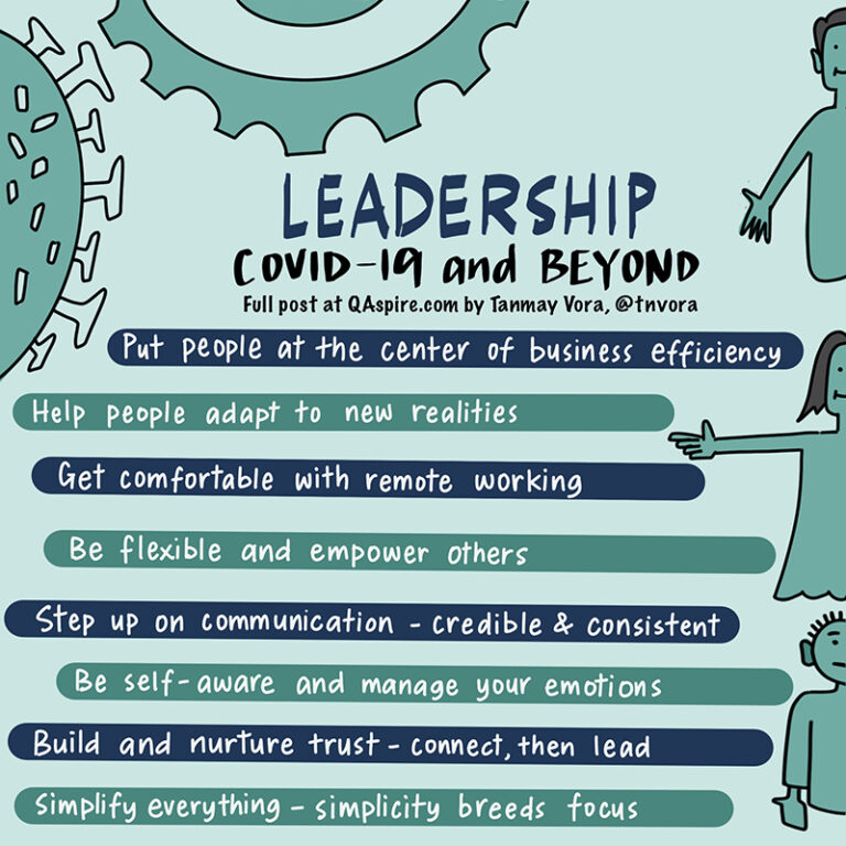 Leadership: COVID-19 and Beyond - Tanmay Vora