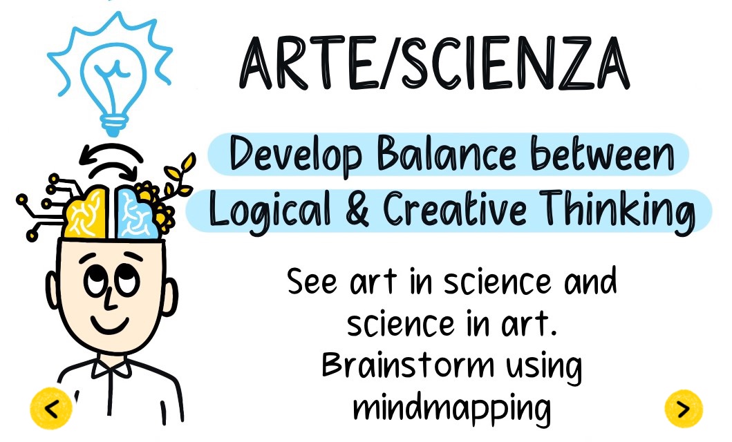 How To Think Like Leonardo Da Vinci: 7 Principles - Tanmay Vora ...